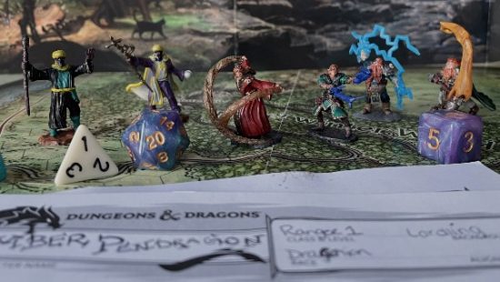 DnD 5e Level Up [Checklist + Guide] - DnD Lounge